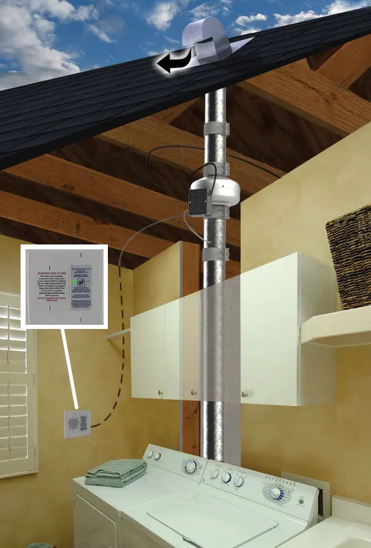 Clothes Dryer Boosting | S&P USA Ventilation Systems, LLC
